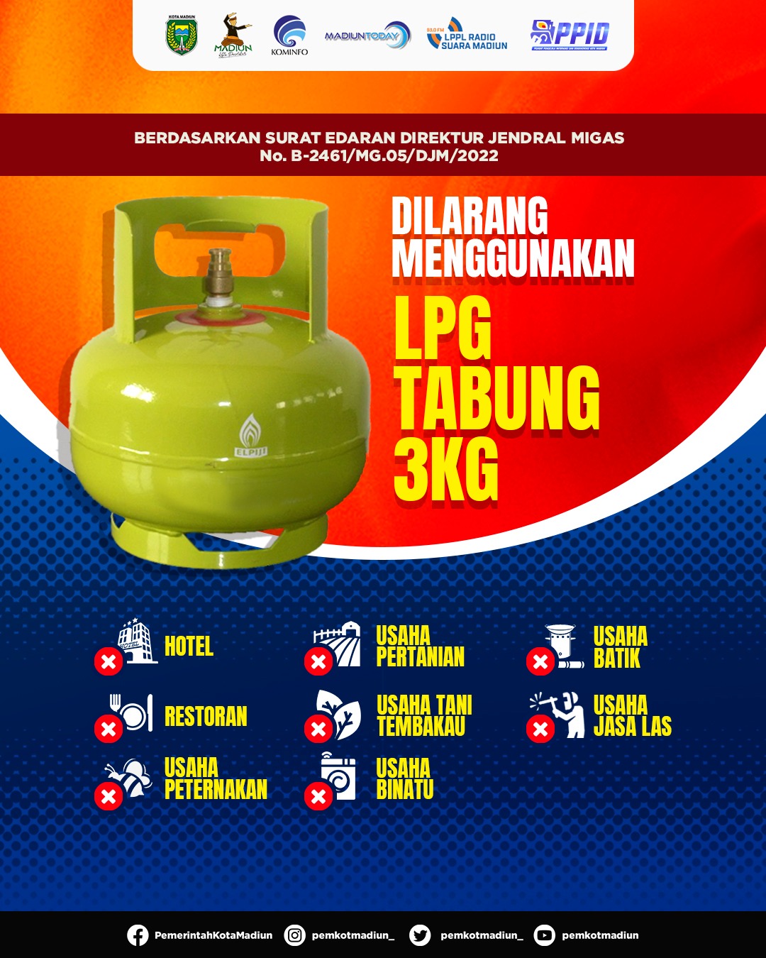 Siapa Saja yang Berhak Menggunakan LPG 3 Kilo? Berikut Daftarnya ...