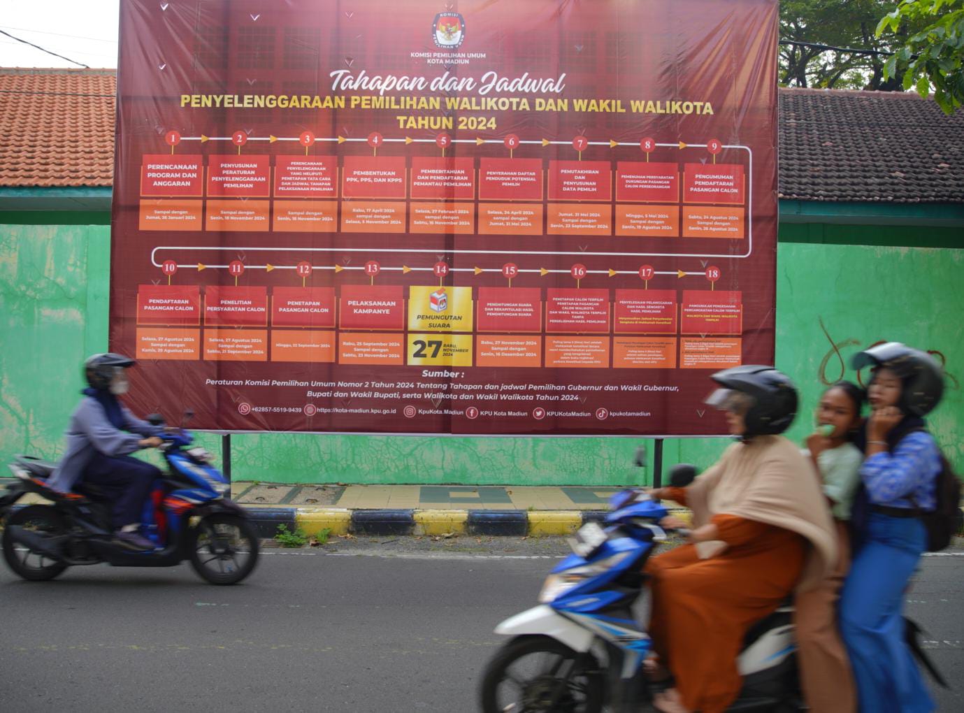 Pilkada Serentak 2024 Sampai di Tahapan Pembentukan PPK, Ini Alur ...